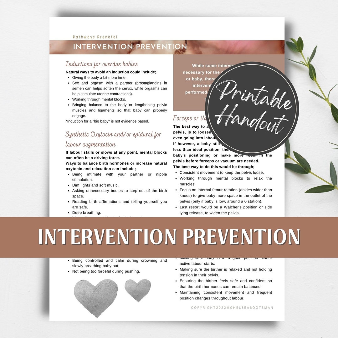 Intervention Prevention Printable Handout for Pregnant Women, Birth ...