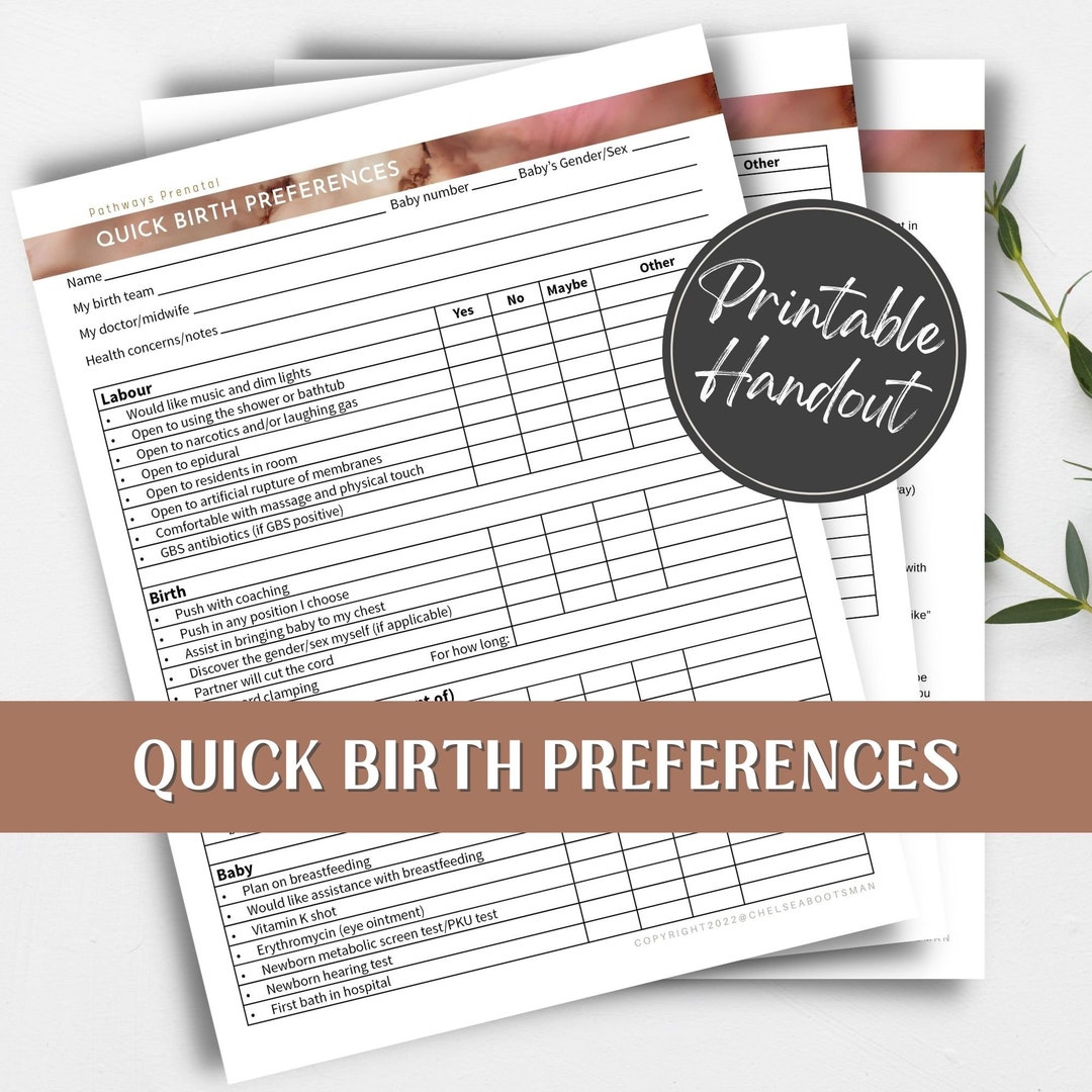 Birth Preferences Printable Handout for Pregnant Women, Birth Workers ...