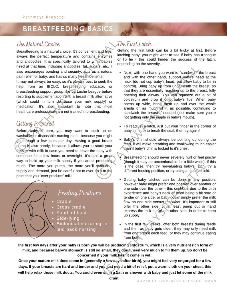 Breastfeeding Basics Postpartum Printable Handout for Pregnant Women ...