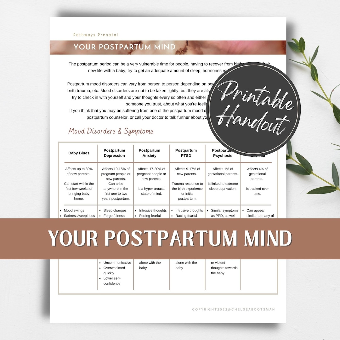 Postpartum Mood Disorders/depression/anxiety Printable Handout for ...