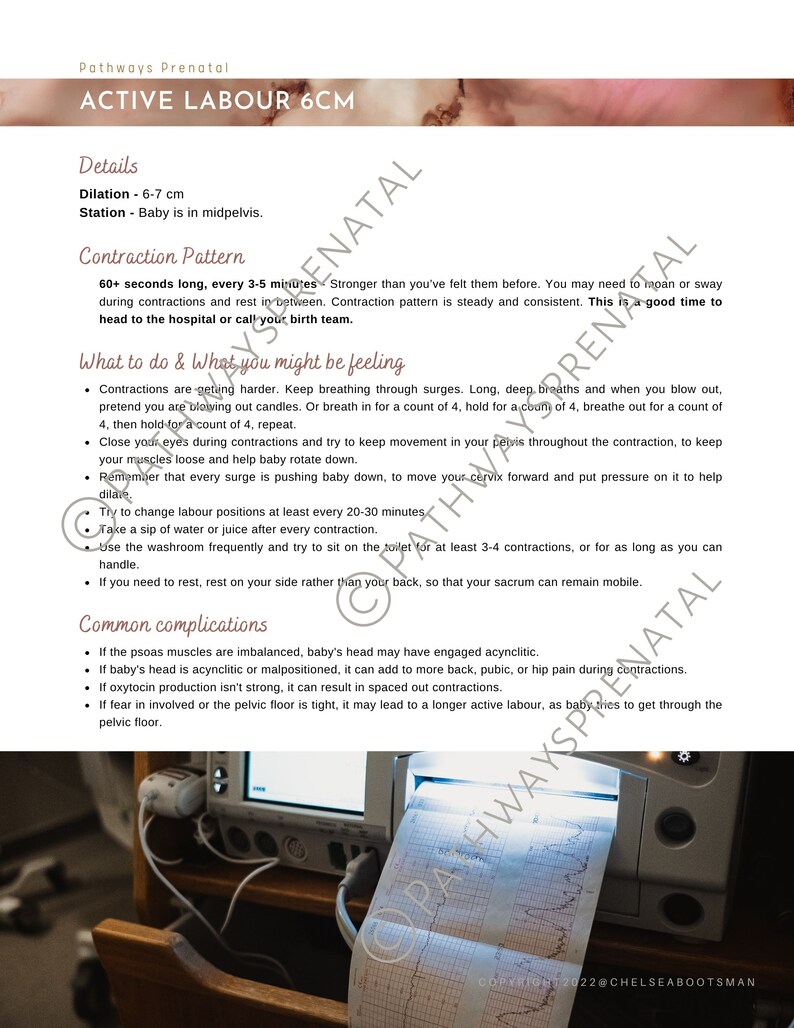 Labour Phases Printable Handout for Pregnant Women, Birth Workers ...