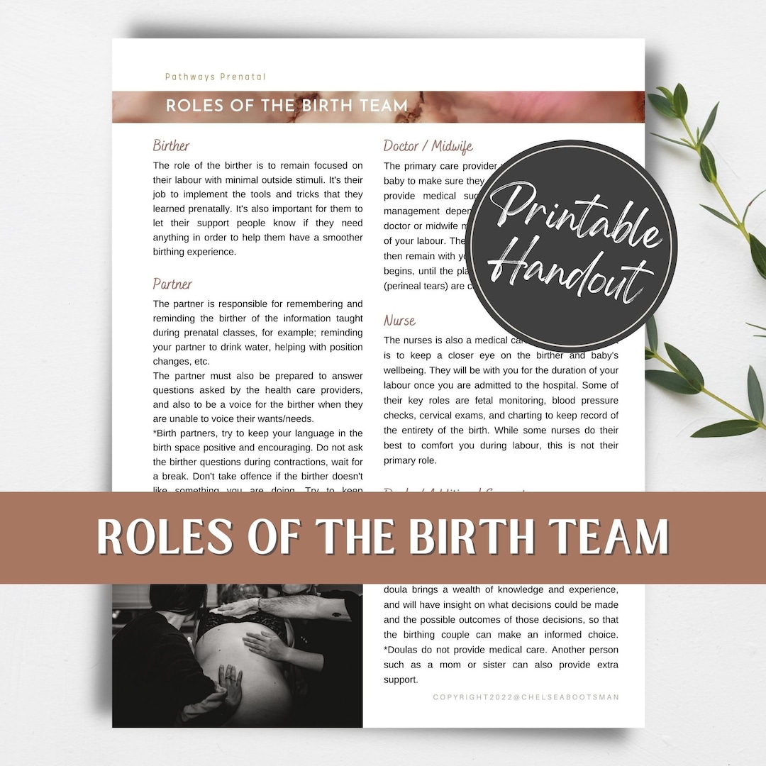 Roles of the Birth Team Printable Handout for Pregnant Women, Birth ...