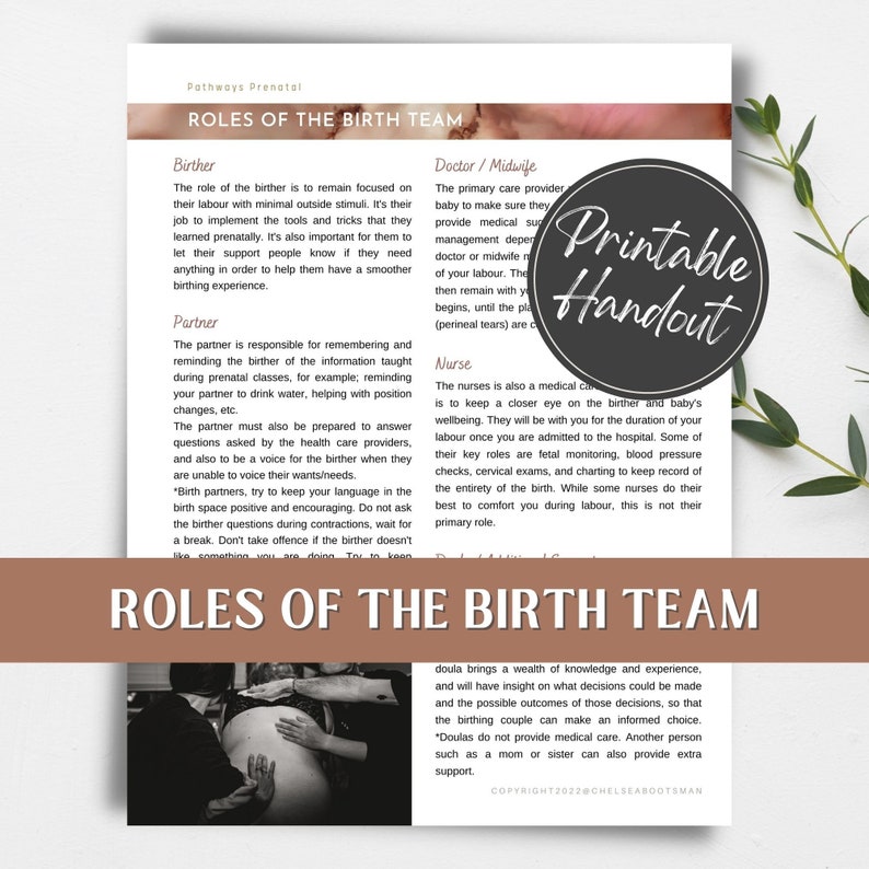 Roles of the Birth Team Printable Handout for Pregnant Women, Birth Workers/doulas and ...