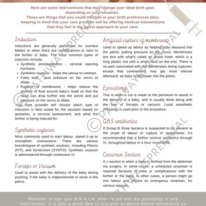 Common Birth Interventions Printable Handout for Pregnant Women, Birth ...
