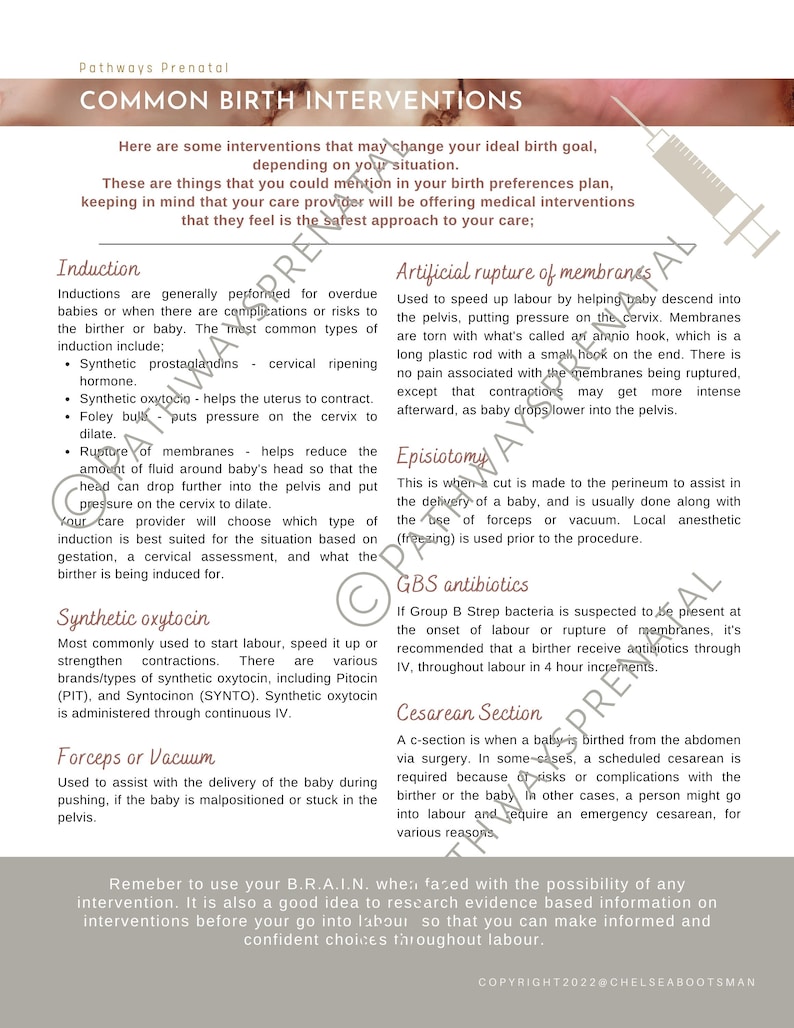 Common Birth Interventions Printable Handout for Pregnant Women, Birth ...