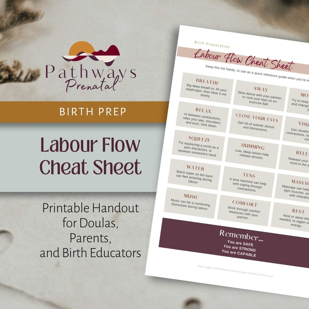 Labour Flow Cheat Sheet, Prenatal Handout for Parents, Doulas and ...