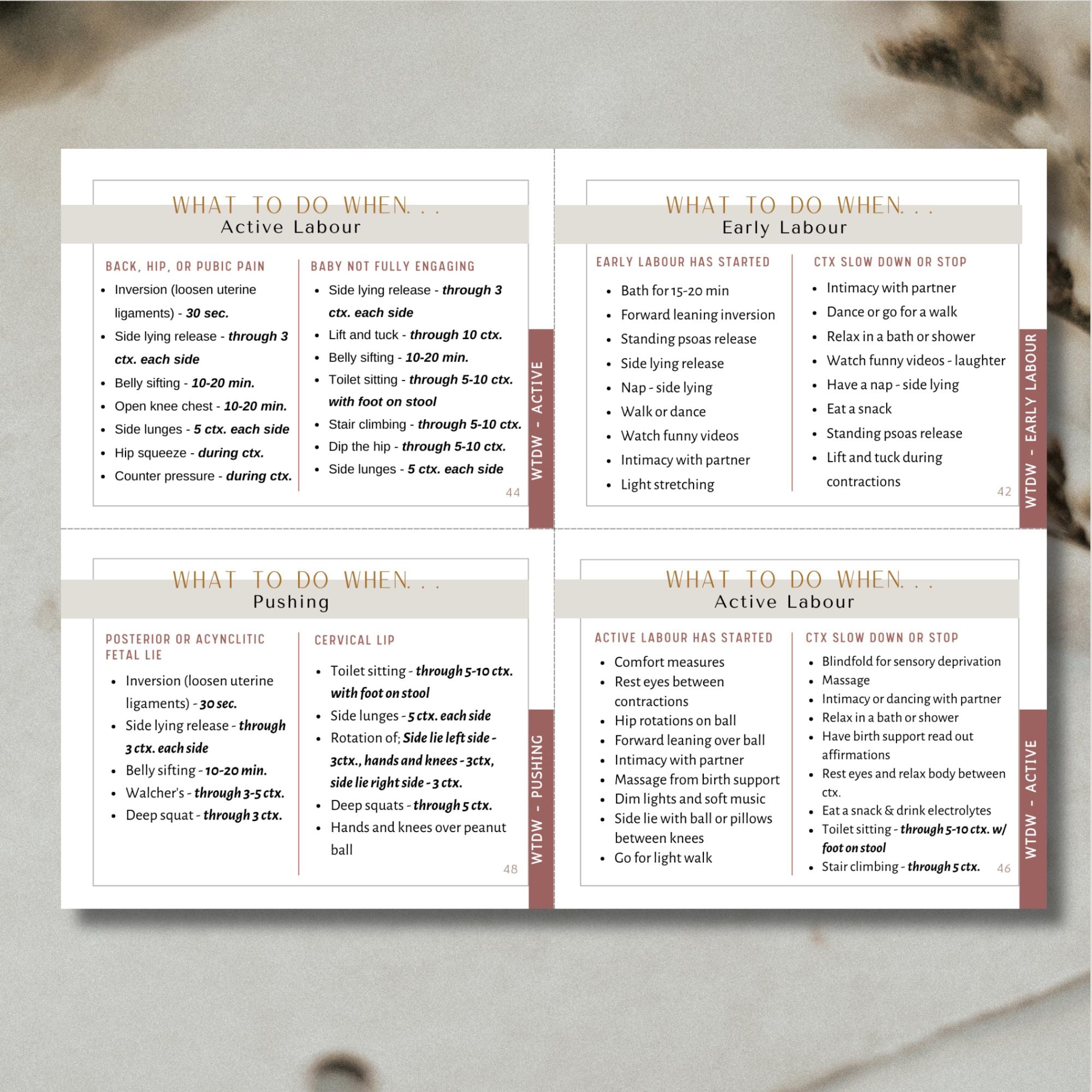 Labor Positions Flip Cards for Doulas and Midwives (digital Download ...