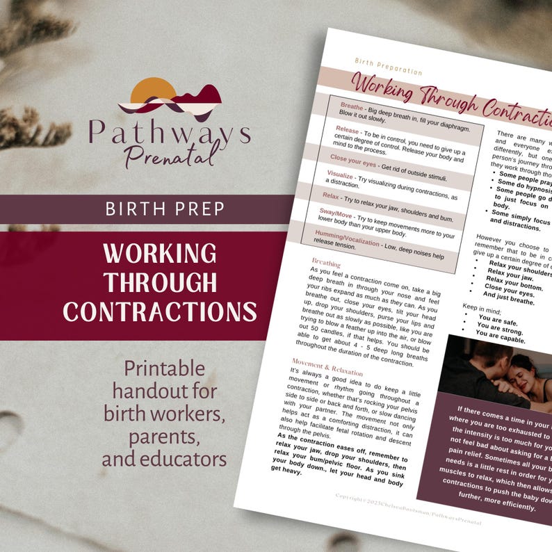 Working Through Contractions Printable Handout for Pregnant Women ...