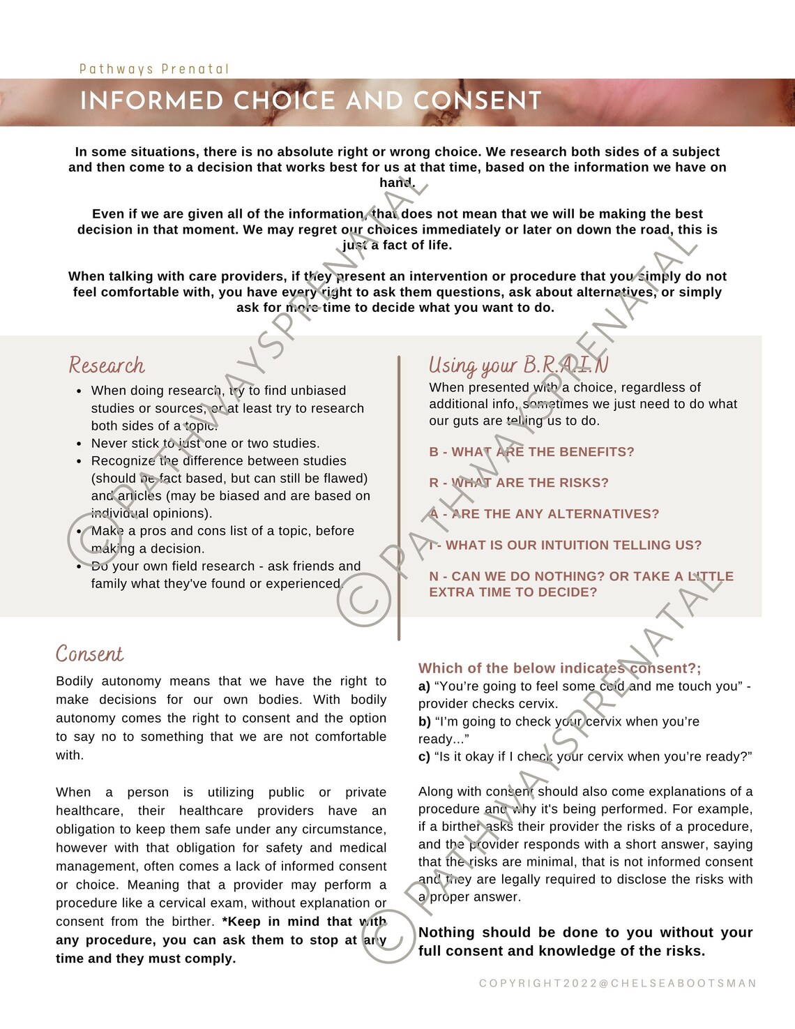 Informed Choice and Consent Printable Handout for Pregnant Women, Birth ...