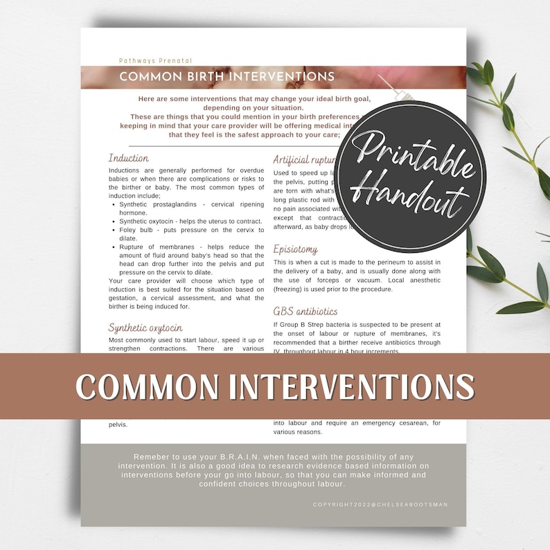 Common Birth Interventions Printable Handout for Pregnant Women, Birth ...