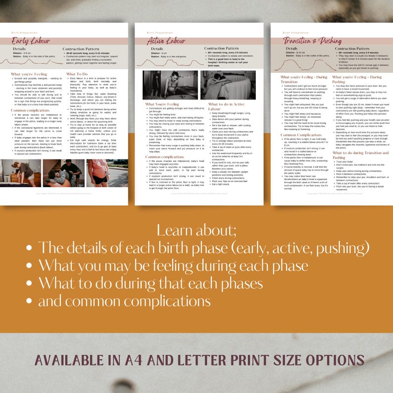 Labour Phases, Prenatal Handout for Parents, Doulas and Childbirth ...