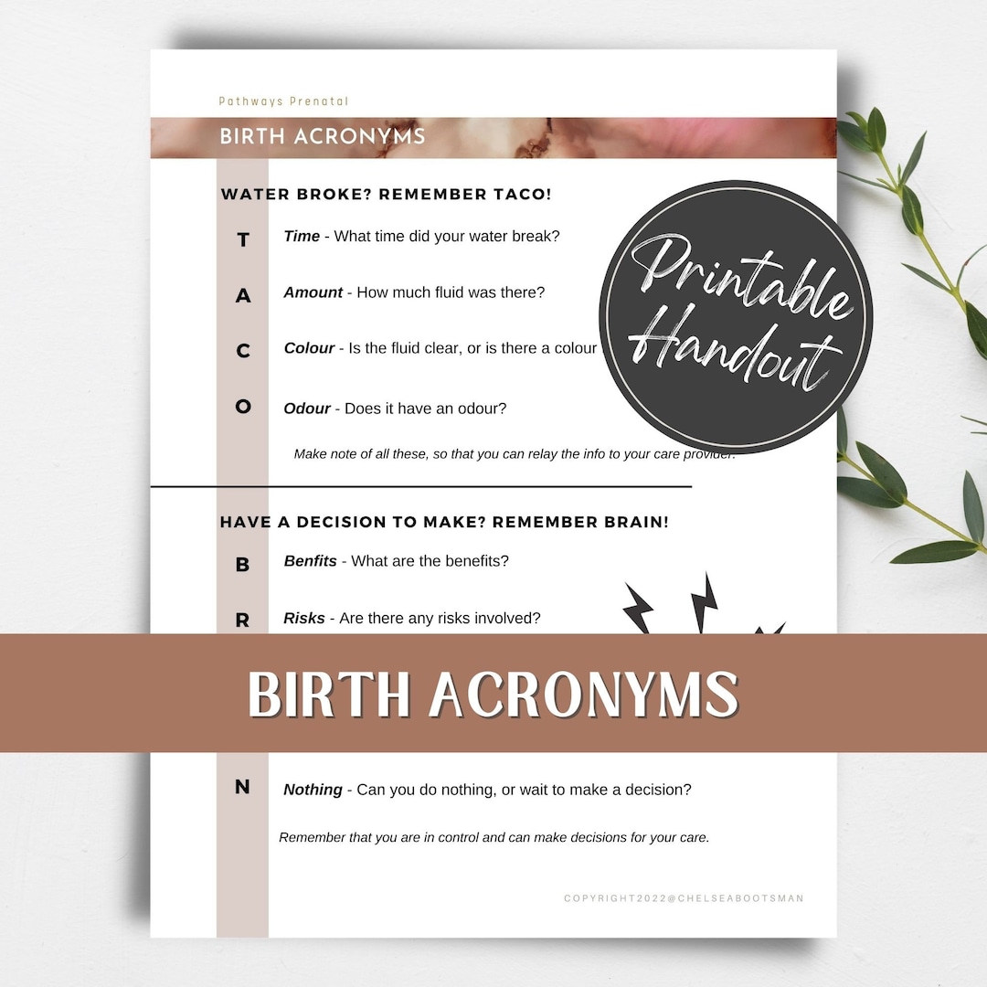 Birth Acronyms Birth Prep Printable Handout for Pregnant Women, Birth ...