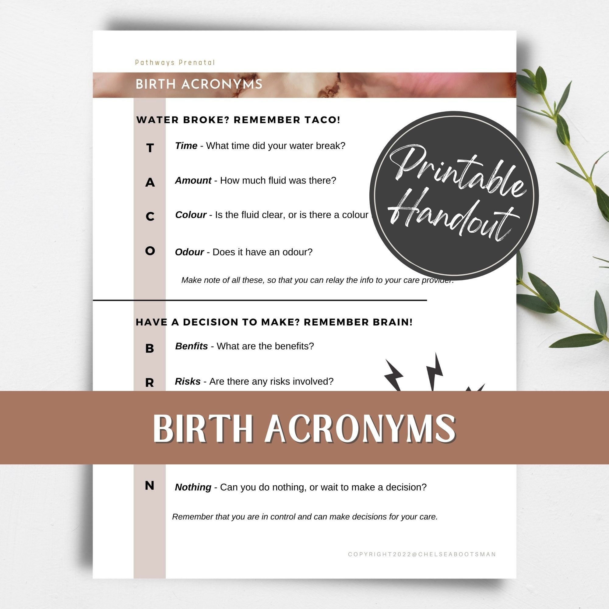 Birth Acronyms Birth Prep Printable Handout for Pregnant Women, Birth ...