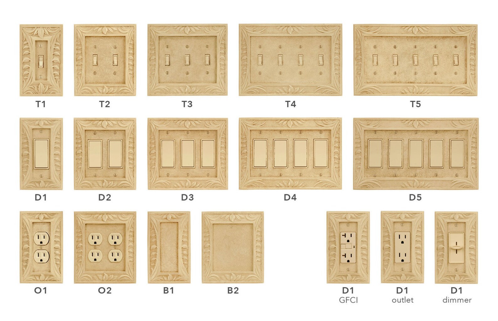 Spring Almond Switch Plate Covers - Etsy