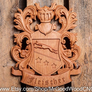 Fleischer Family Crest | Personalized Coat of Arms | Family Heirloom ...