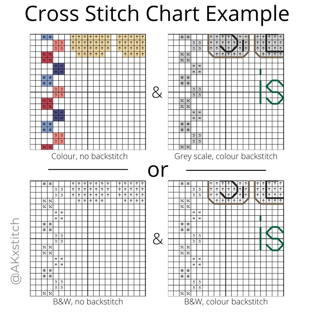 Plastic Canvas Scrabble Letters Cross Stitch Chart 30th Birthday plastic-canvas-scrabble-letters-cross-stitch-chart-30th-birthday