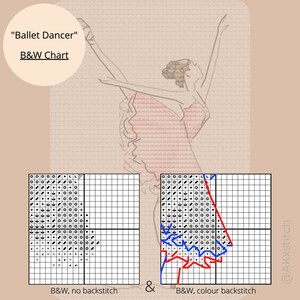 Ballet Dancer Cross Stitch Kit PDF Chart Ballerina Girl in - Etsy UK