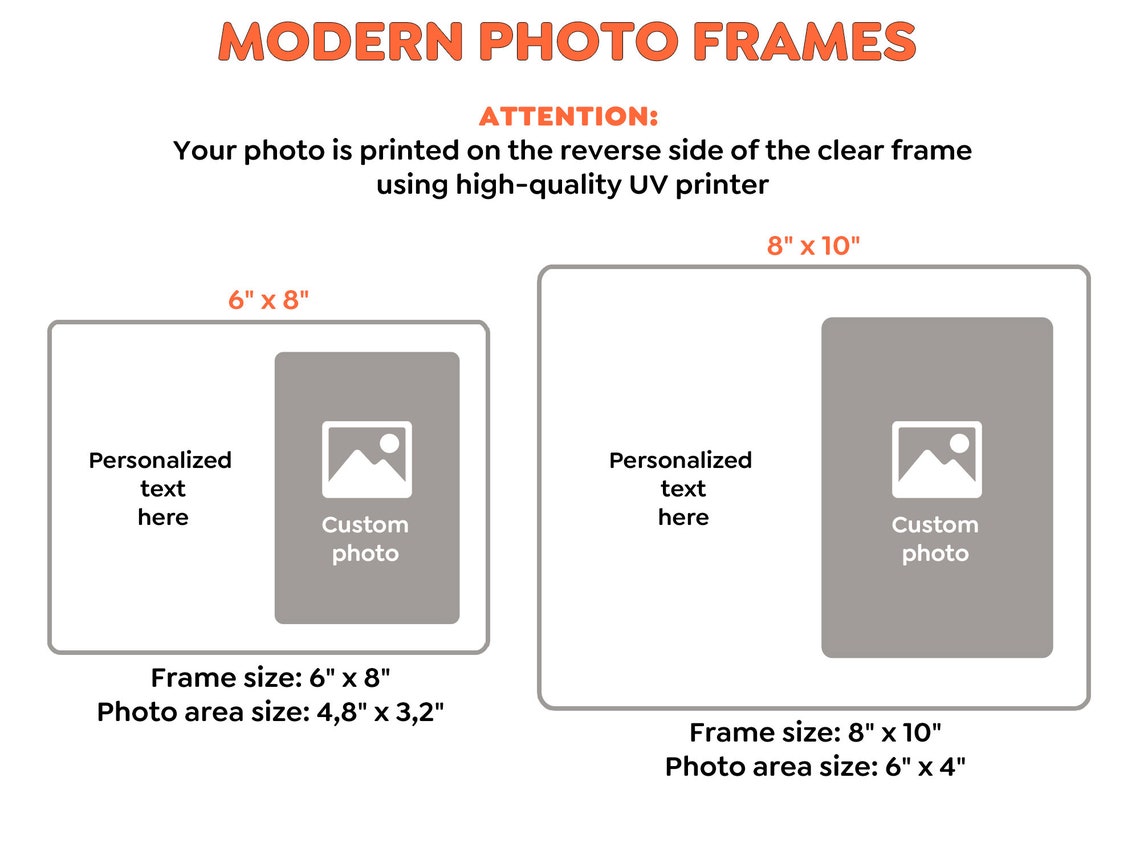 Friendship Frame Personalized Friendship Picture Frame You - Etsy