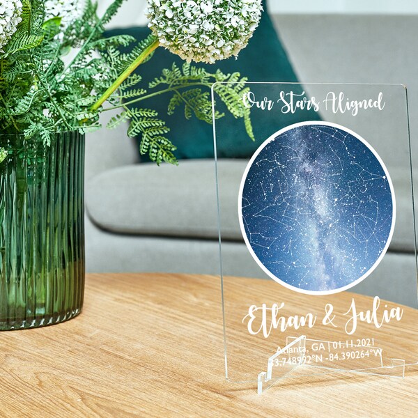 Written in the Stars - Etsy