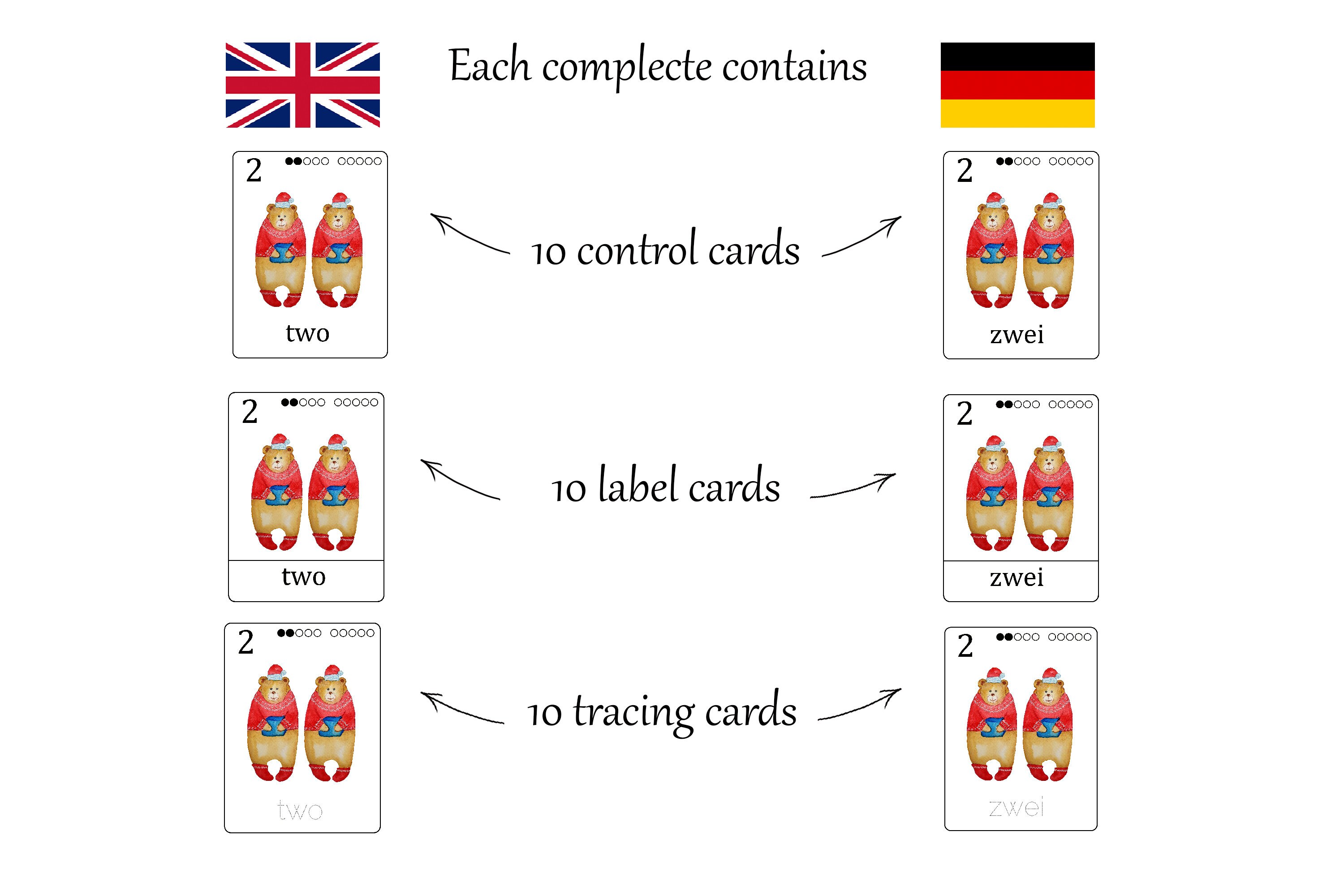 Christmas Numbers Flash Cards. Bilingual English & German Printable ...