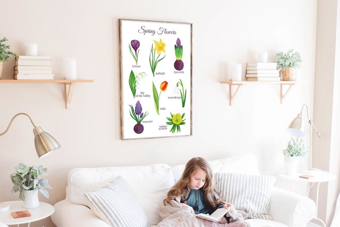 Spring Flowers Montessori Poster, Educational Poster, Crocus, Daffodil ...