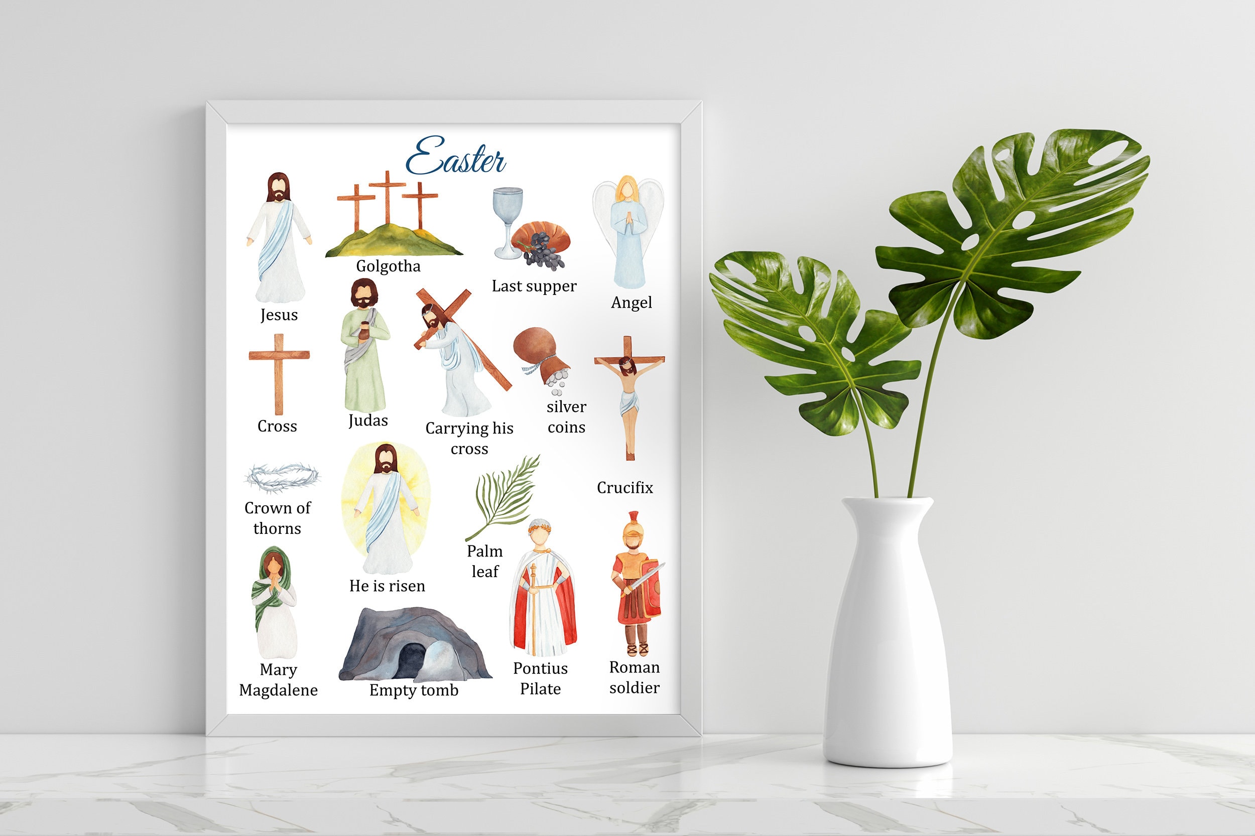 Easter Story Montessori Poster, Educational Poster, Religeous Easter ...