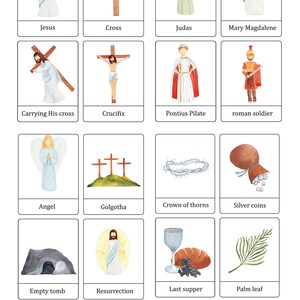 Religeous Easter Flash Cards, Montessori Three Part Cards, Resurrection ...