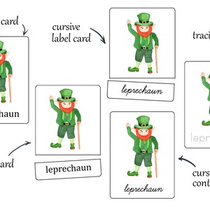 St. Patricks Day Montessori Three Part Cards. Ireland Nomenclature ...