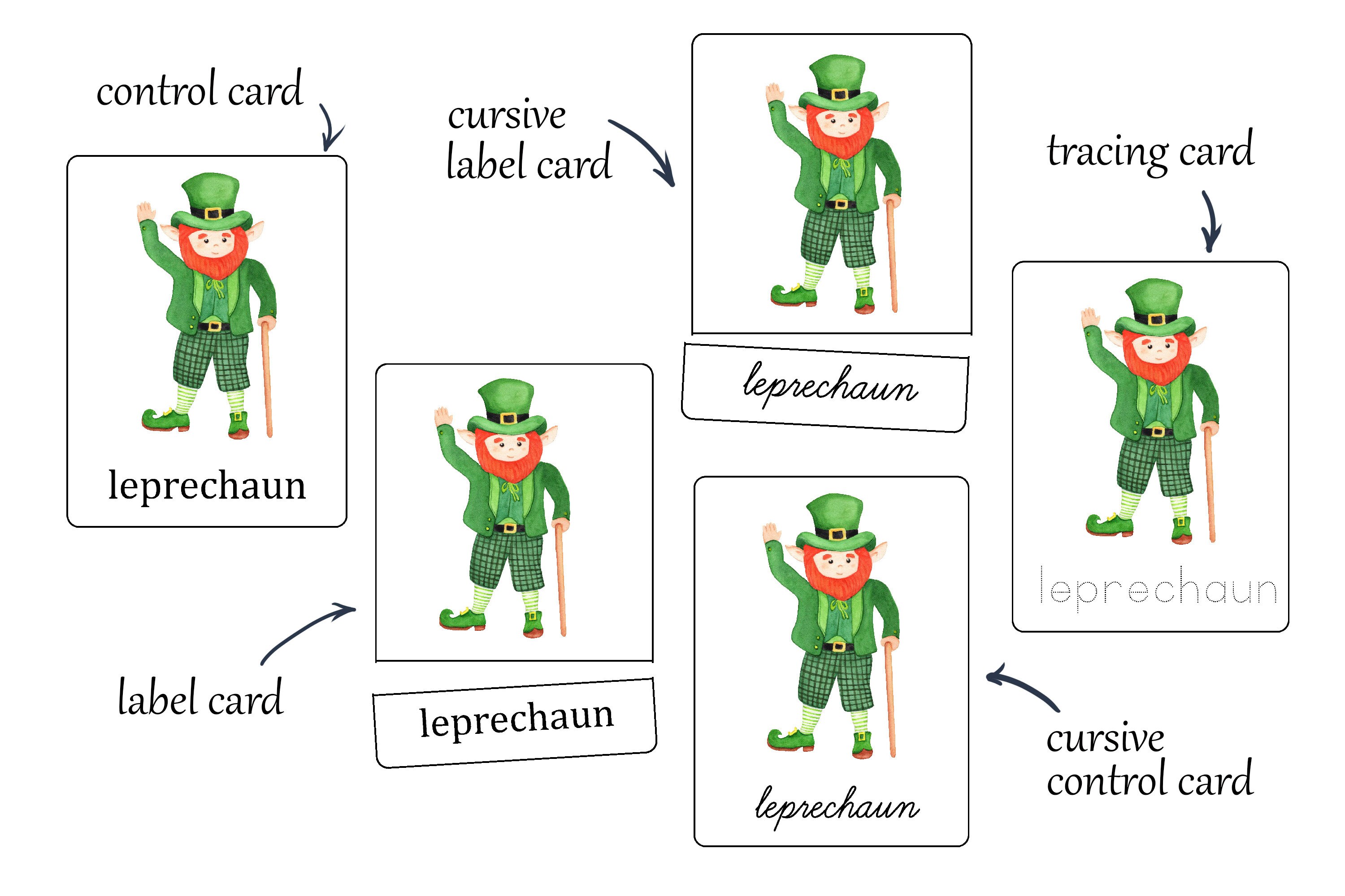 St. Patricks Day Montessori Three Part Cards. Ireland Nomenclature ...
