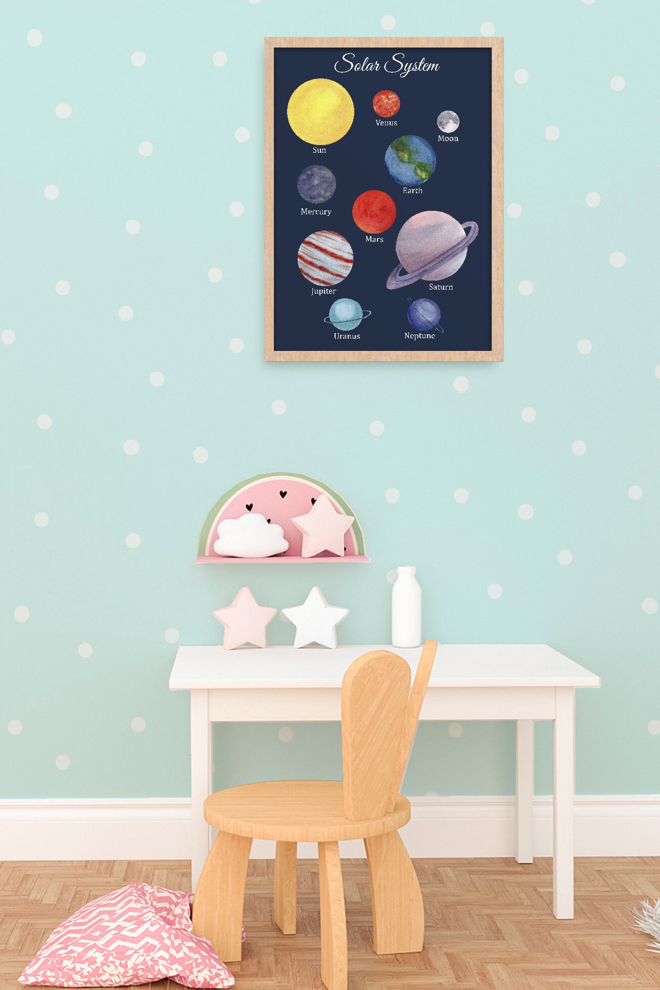 Solar System Educational Poster, Planets Homeschool Decor, Printable ...