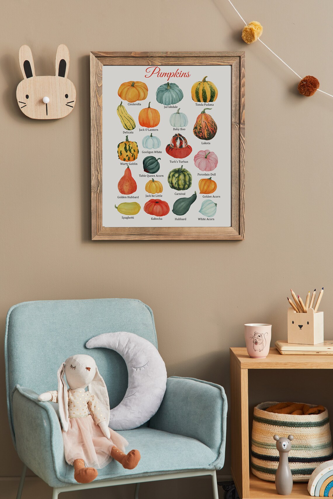 Fall Pumpkins Montessori Poster Thanksgiving Educational - Etsy