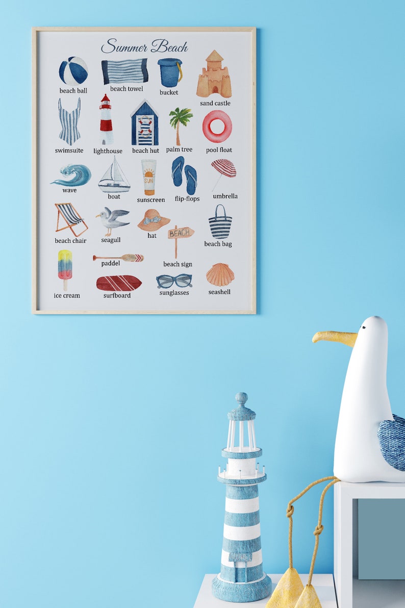 Summer Beach Montessori Poster, Educational Poster, Beach Printable ...