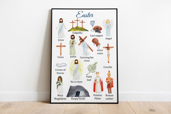 Easter Story Montessori Poster Educational Poster Religeous | Etsy