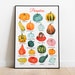 Fall Pumpkins Montessori Poster Thanksgiving Educational | Etsy