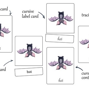 Halloween Preschool Flash Cards. Montessori 3 Part Cards. Nomenclature ...