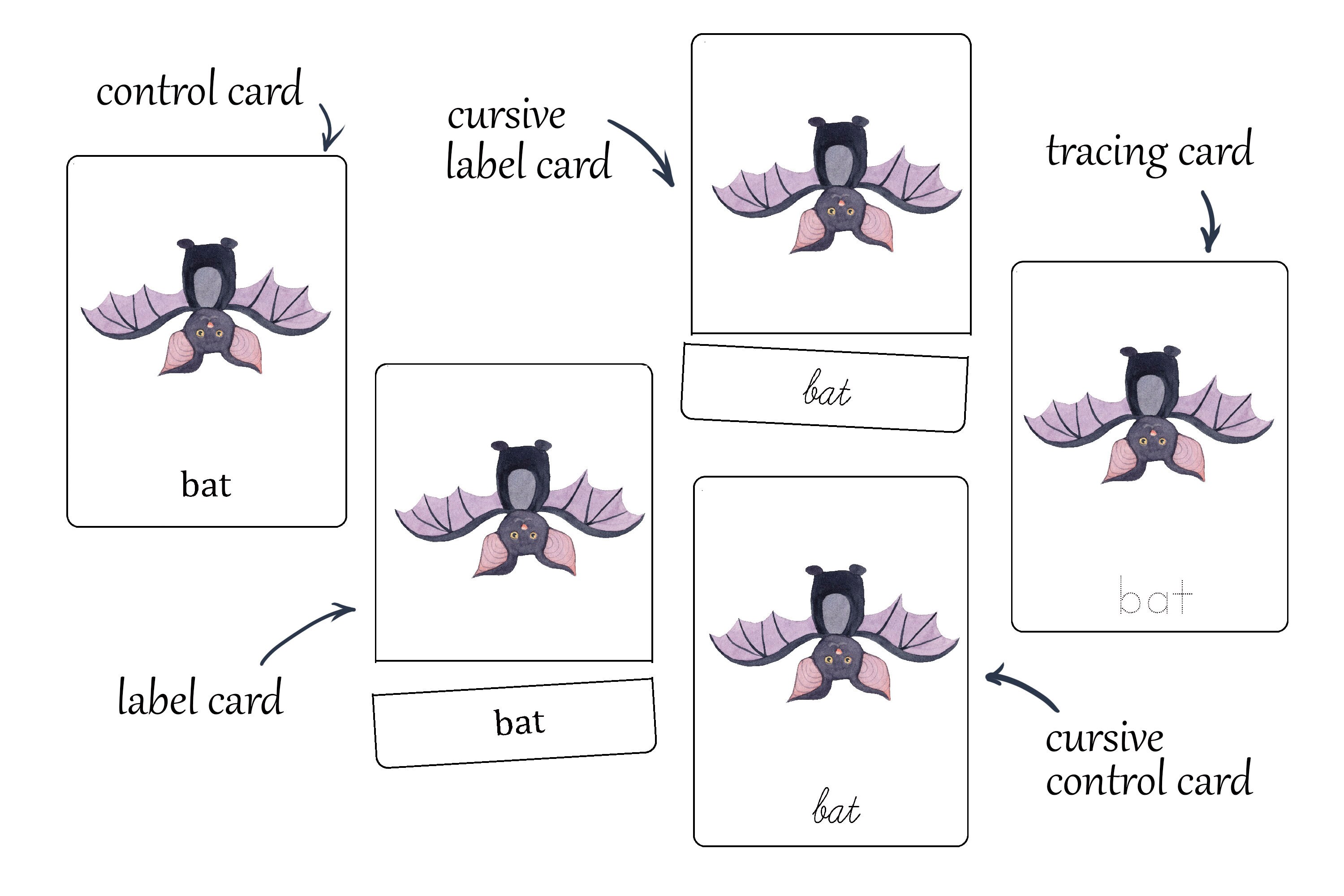 Halloween Preschool Flash Cards. Montessori 3 Part Cards. Nomenclature ...