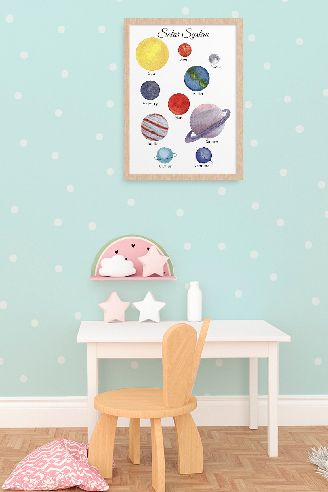 Solar System Montessori Poster Educational Planets Poster | Etsy