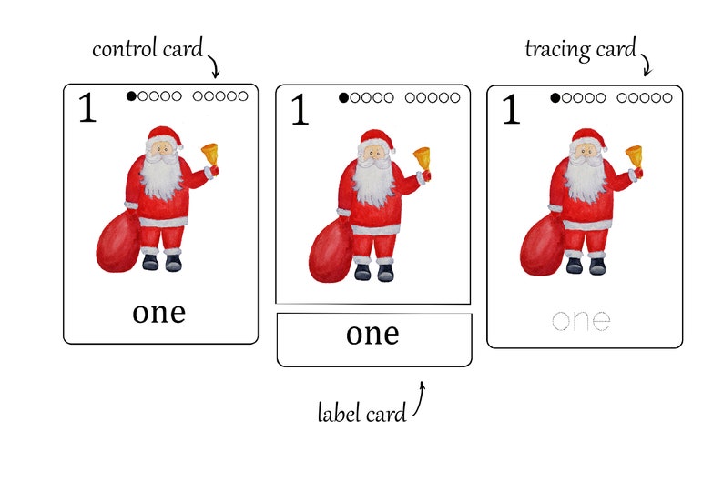 Christmas Numbers Flash Cards. Bilingual English & German - Etsy