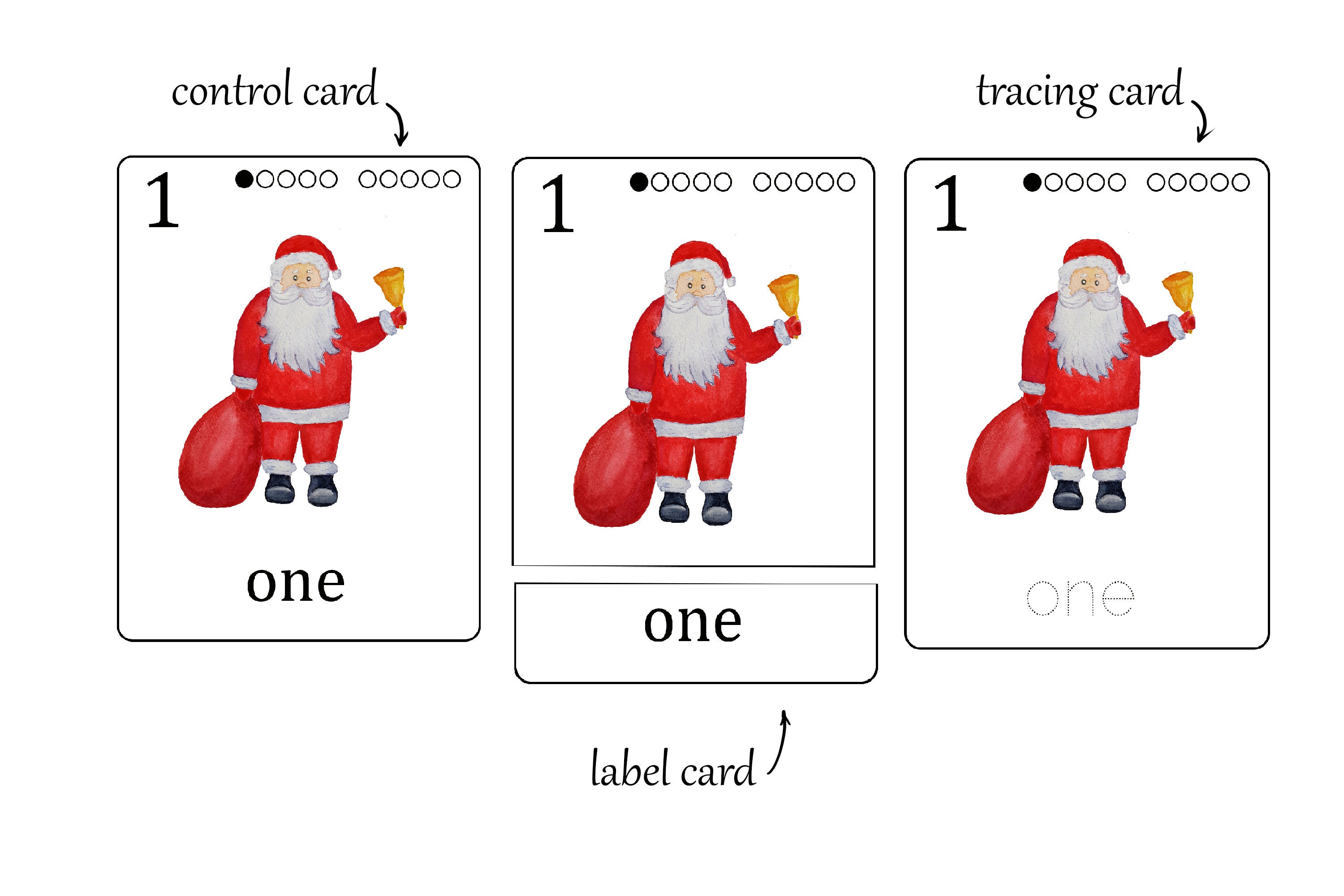 Christmas Numbers Flash Cards. Bilingual English & German Printable ...