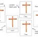 Religeous Easter Flash Cards, Montessori Three Part Cards, Resurrection ...