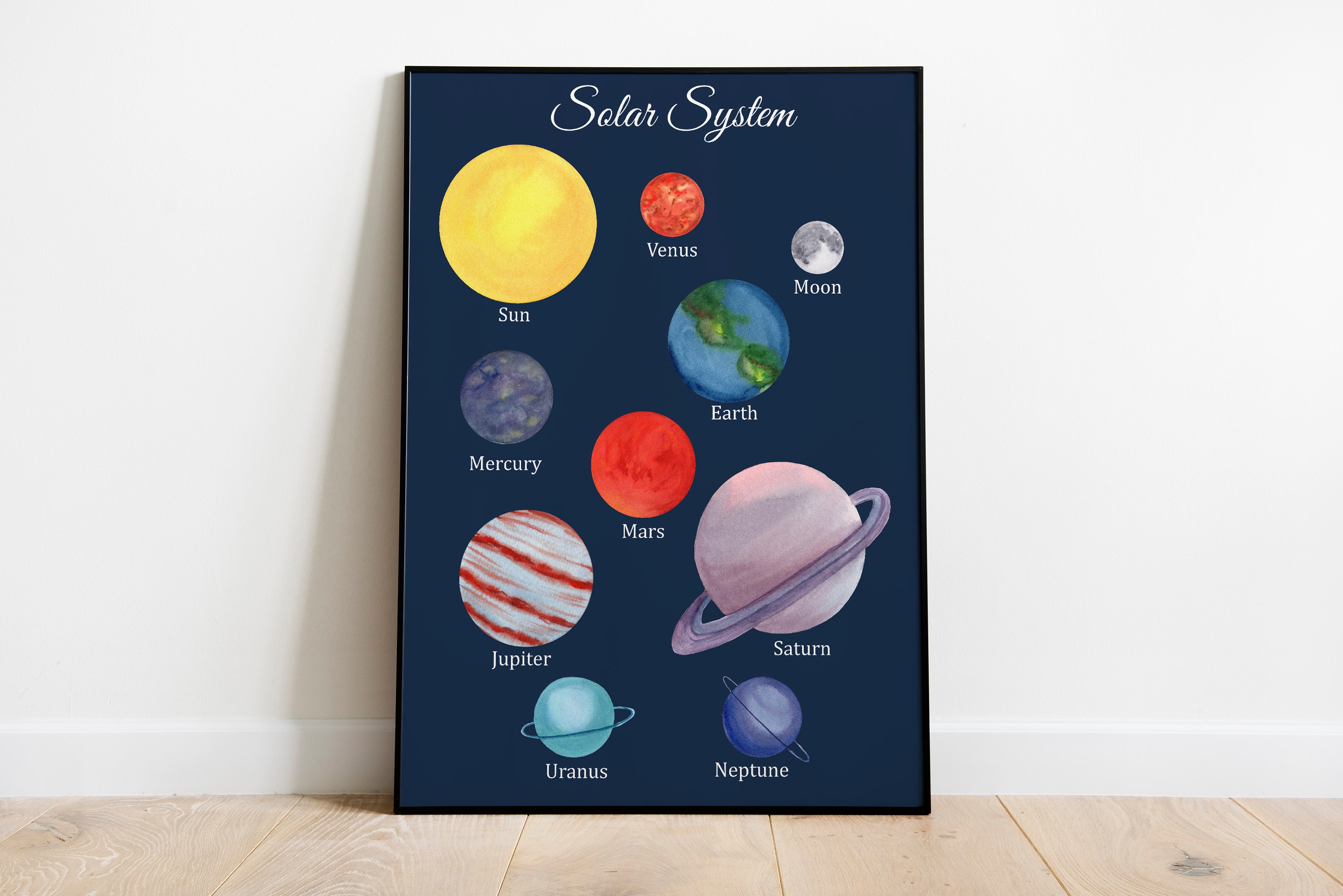 Solar System Educational Poster, Planets Homeschool Decor, Printable ...