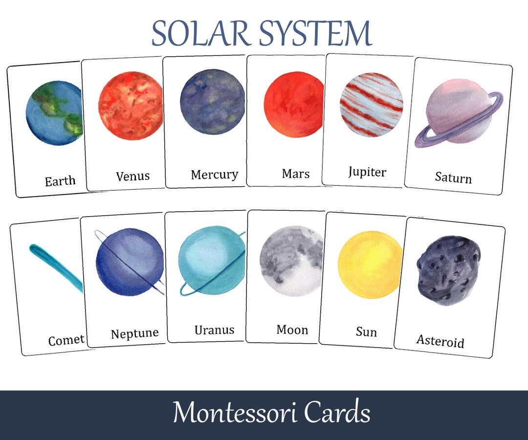 Planets and Solar System Montessori Three Part Cards. Nomenclature ...