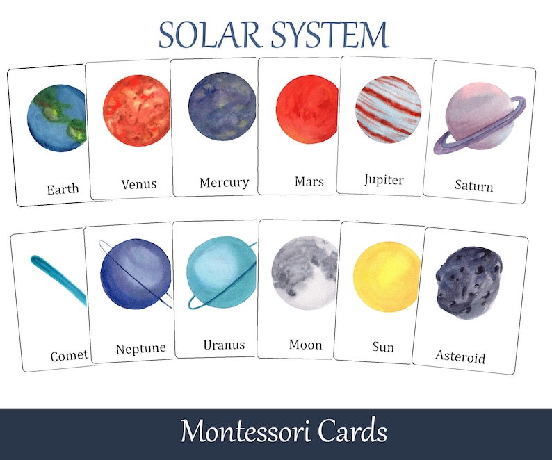 Planets and Solar System Montessori Three Part Cards. Nomenclature ...