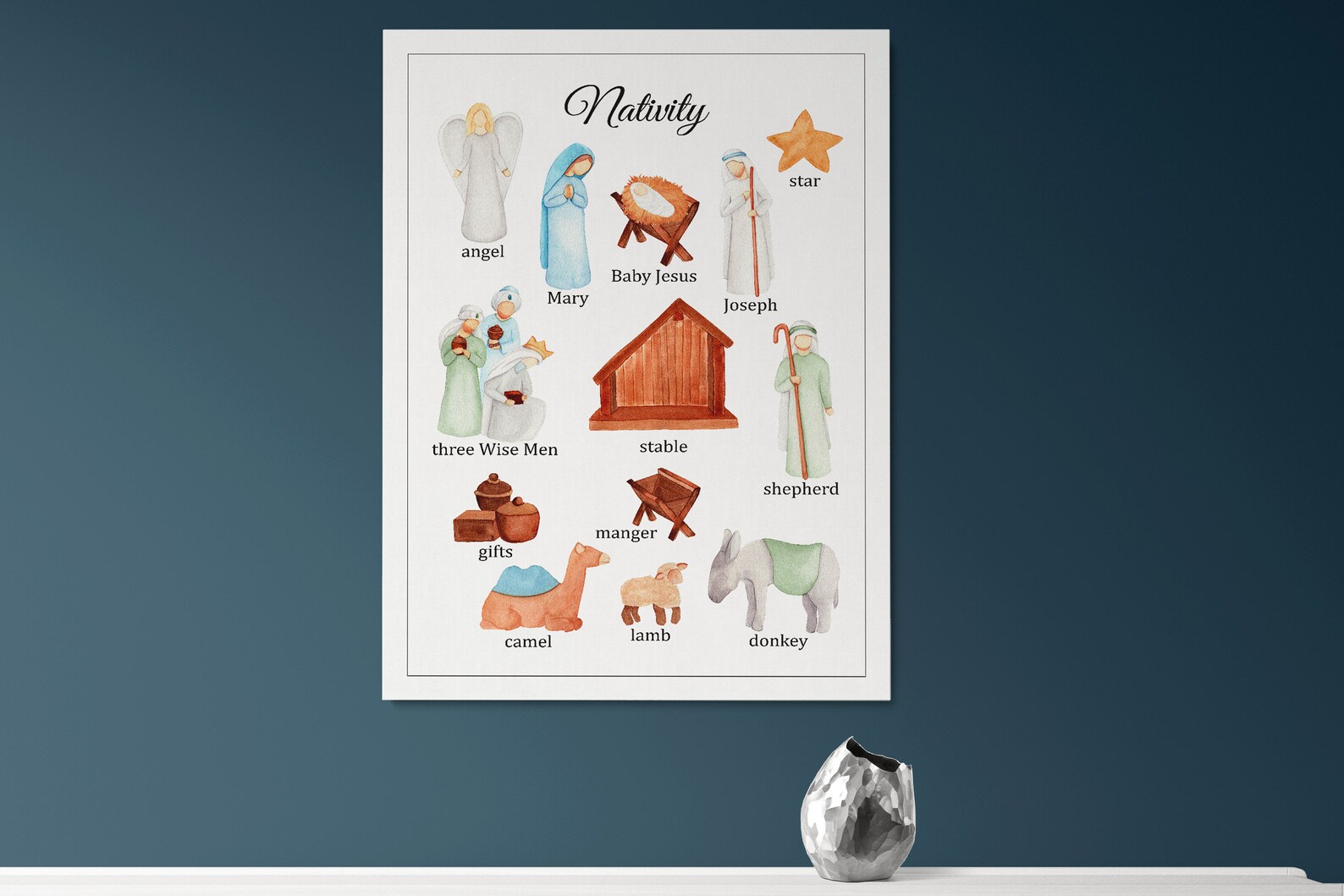 Nativity Montessori Poster, Educational Poster, Christmas Printables ...