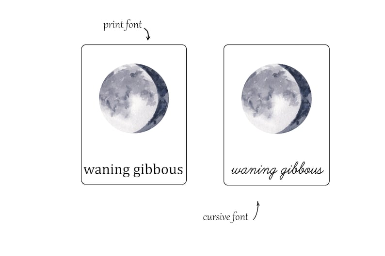 Moon Phases Flash Cards. Montessori Three Part Cards. Nomenclature ...