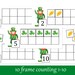 St. Patricks Day Ten Frame Counting Flashcards, Montessori Math ...