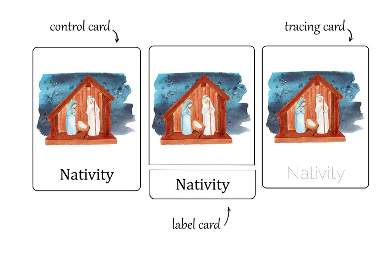 Nativity Christmas Flash Cards, Montessori Three Part Cards ...