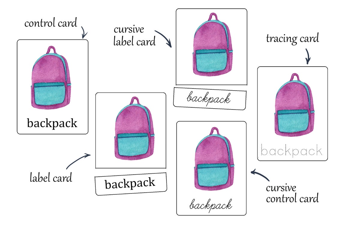 School Supplies Montessori Three Part Cards. Back to School ...