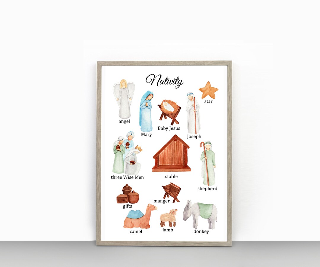 Nativity Montessori Poster, Educational Poster, Christmas Printables ...
