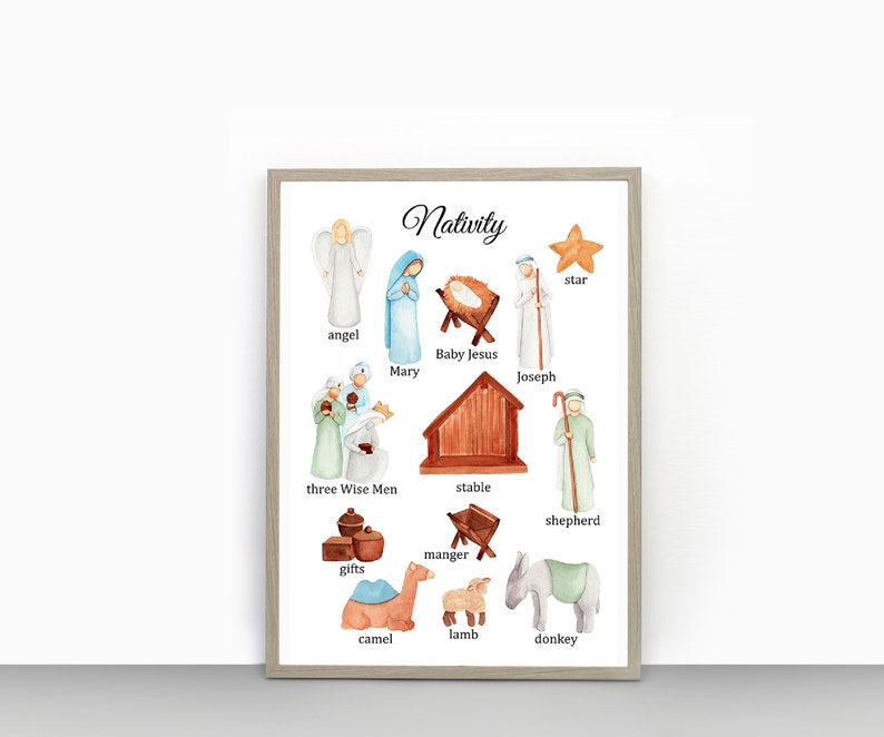 Nativity Montessori Poster, Educational Poster, Christmas Printables ...